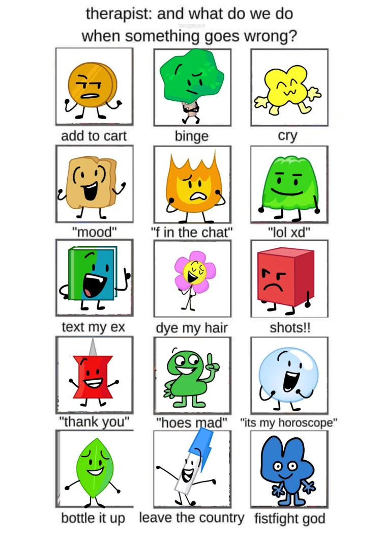 alignment charts | Fandom