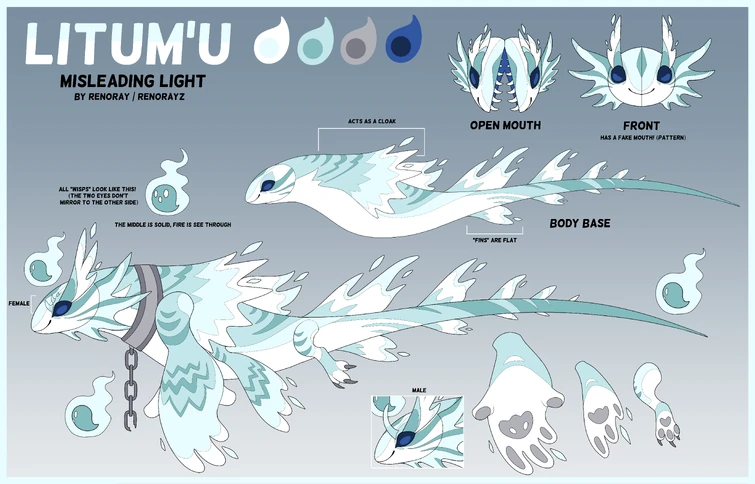 *gasp* WILL-O-WISP CREATURE CONCEPTS | Fandom