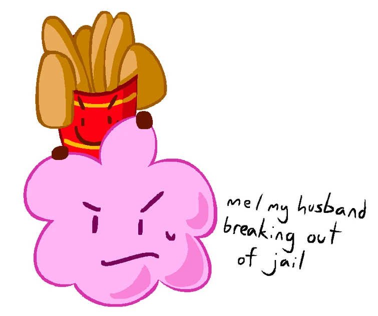 Discuss Everything About Battle for Dream Island Wiki | Fandom