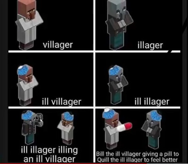 Minecraft meme | Fandom