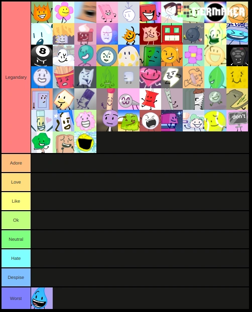 Bfb character tier list | Fandom