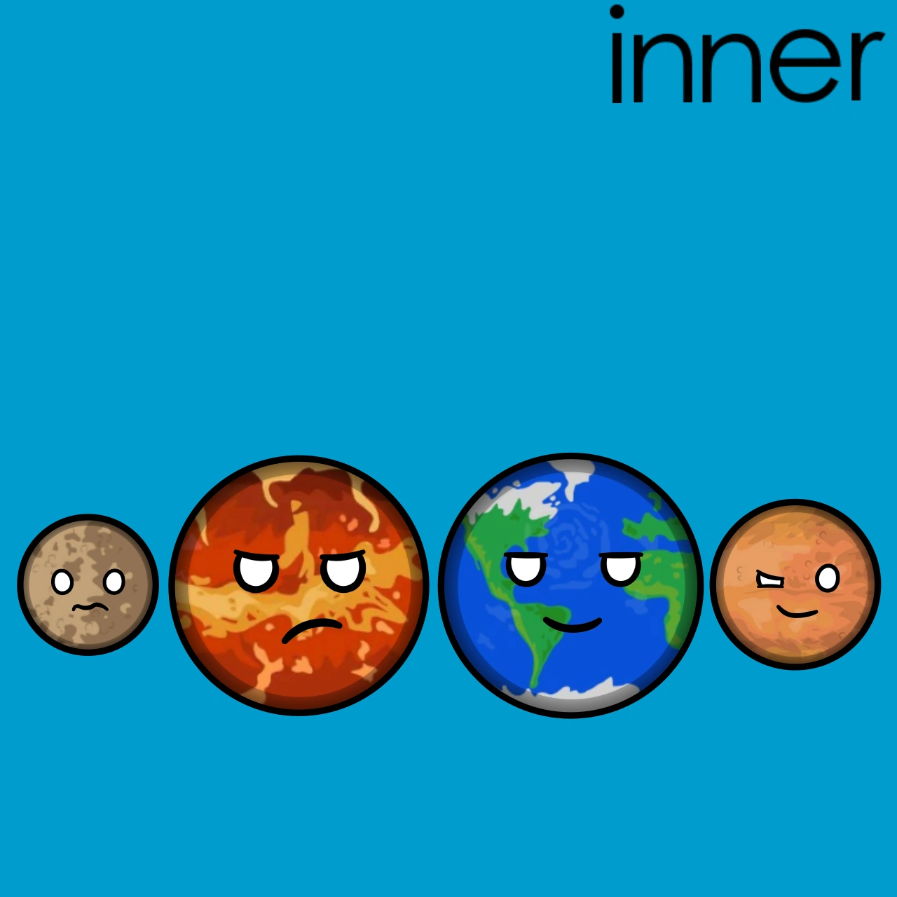 inner | Fandom