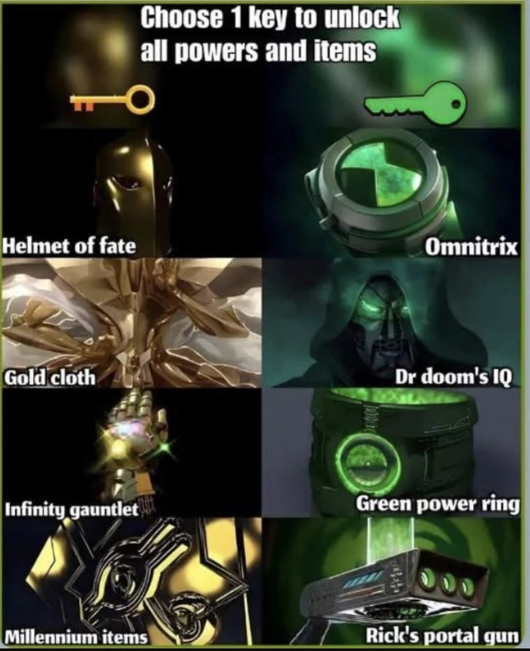 Choose One? | Fandom