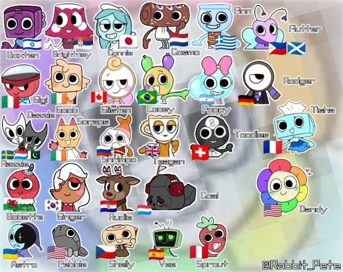 Dandy's World Nacionality Headcanons. | Fandom