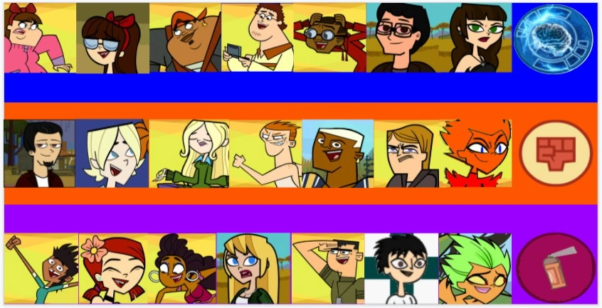 Total Drama Brains vs Beauty vs Brawn (TDROTI) Episode 1 | Fandom