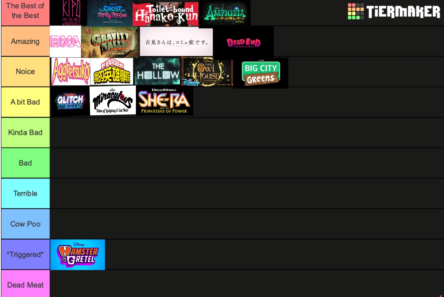 Ranking shows I’ve watched recently | Fandom