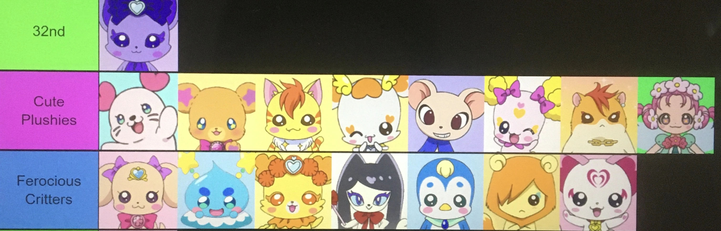 Pretty Cure Survivor / 15th (MERGE) | Fandom