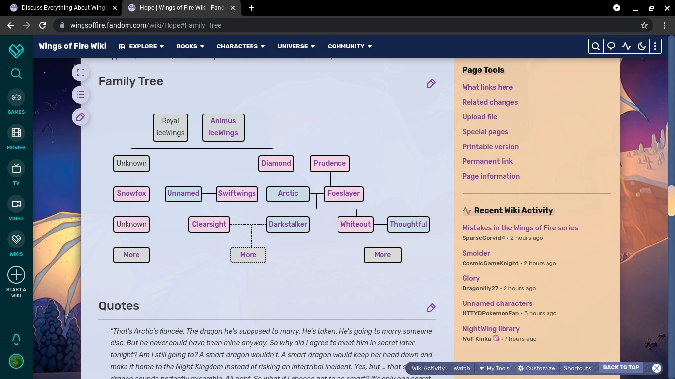 Wof theories Episode 1 | Fandom