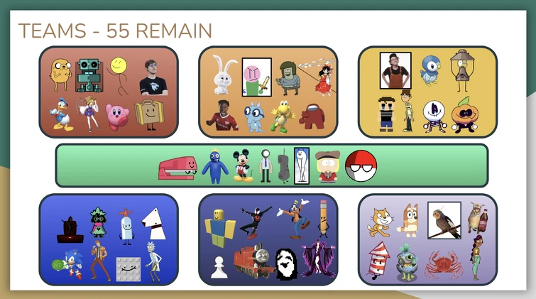 Random Ahh Character Voting 2 | Fandom