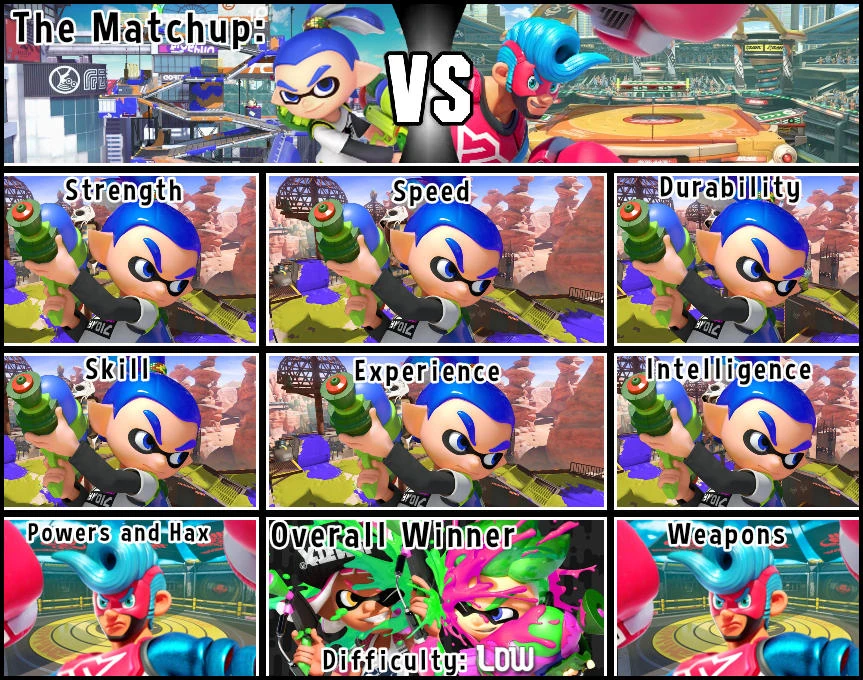 Inkling VS Spring Man Debate Chart | Fandom