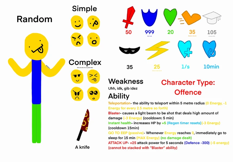 *purchases revive* | Fandom