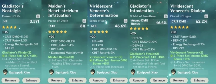 rate my xiao build? | Fandom