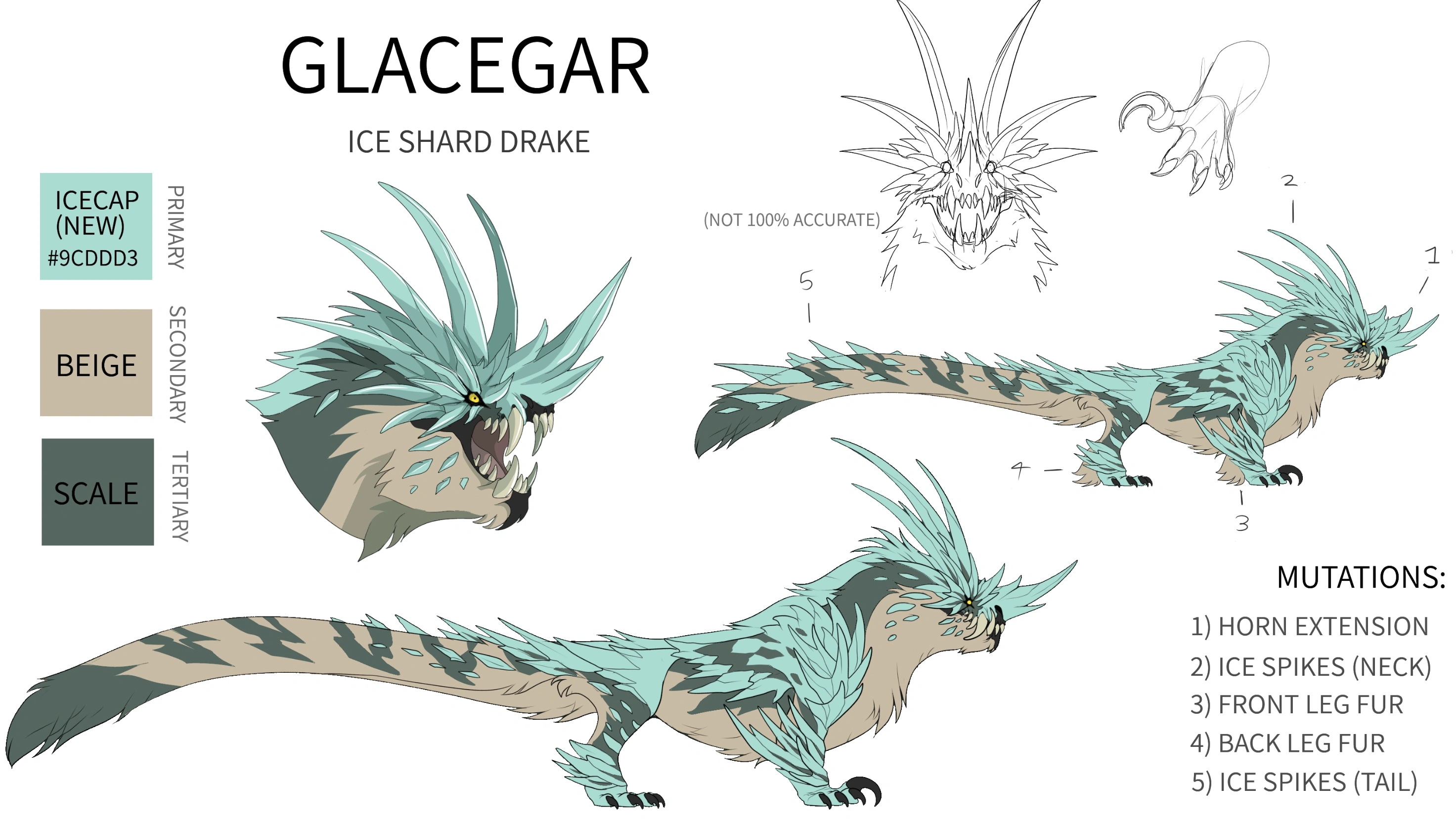 I am so excited for this gougar | Fandom