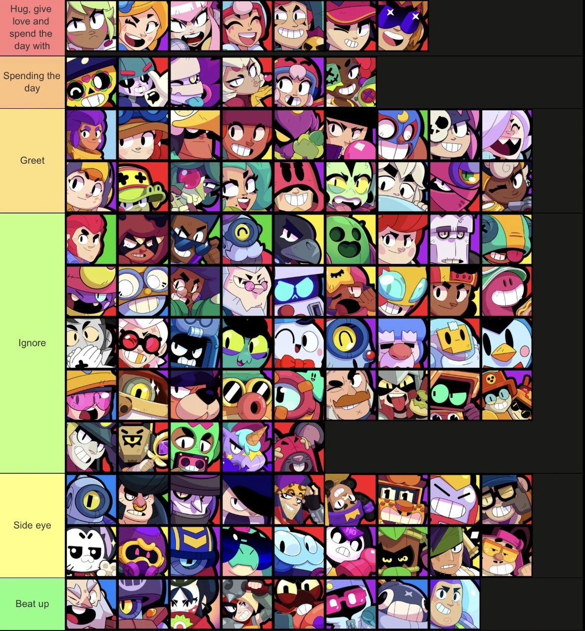 What would I do if I met each brawler at Starr park? x | Fandom