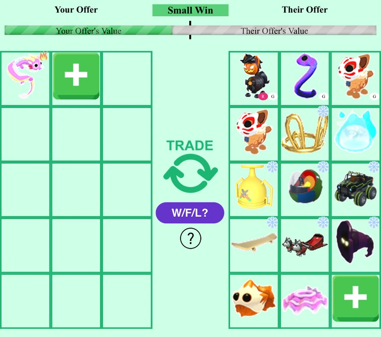 Discuss Everything About Adopt Me! Wiki | Fandom