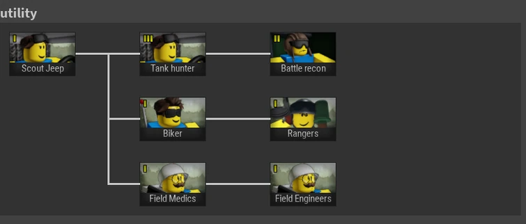 My early opinion and review on NIC: Cold Front | Fandom