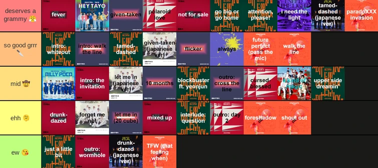 ranking enhypens songs! | Fandom