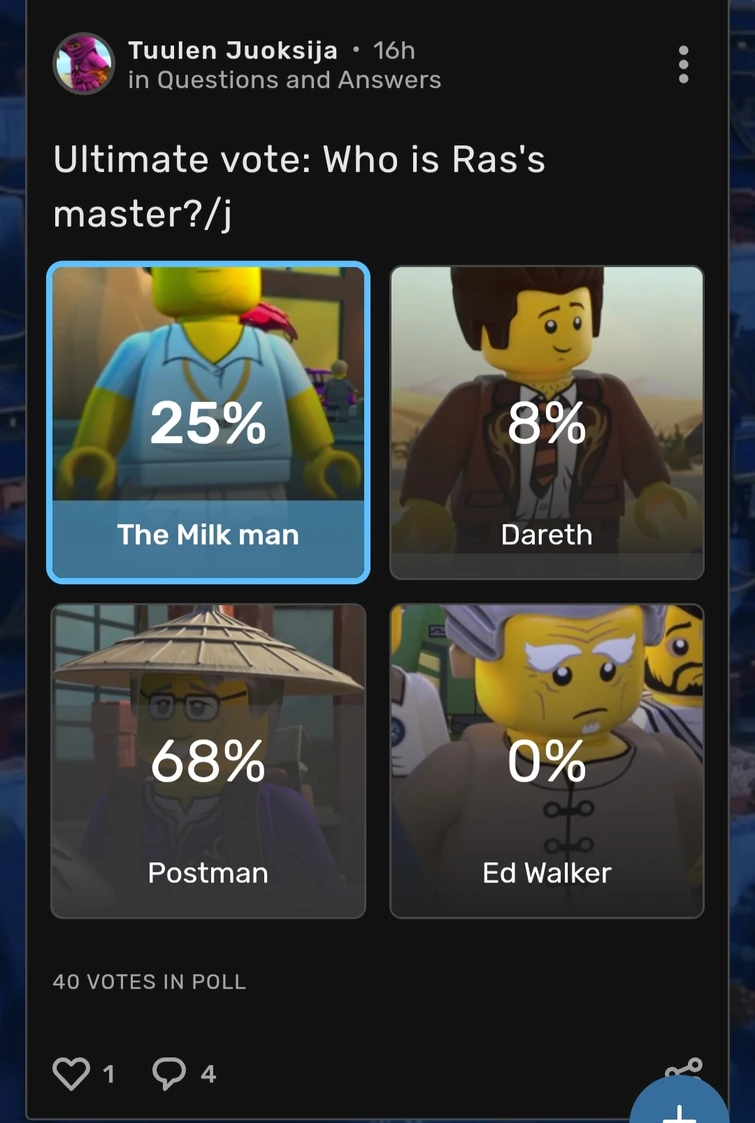 I know who ras' master is.. and we've already met them. | Fandom