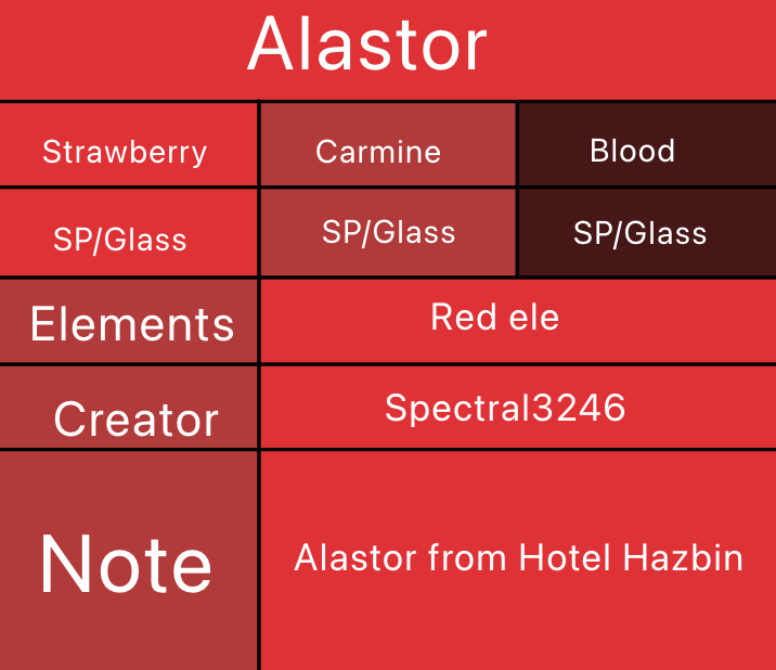 Alastor theme!!! | Fandom