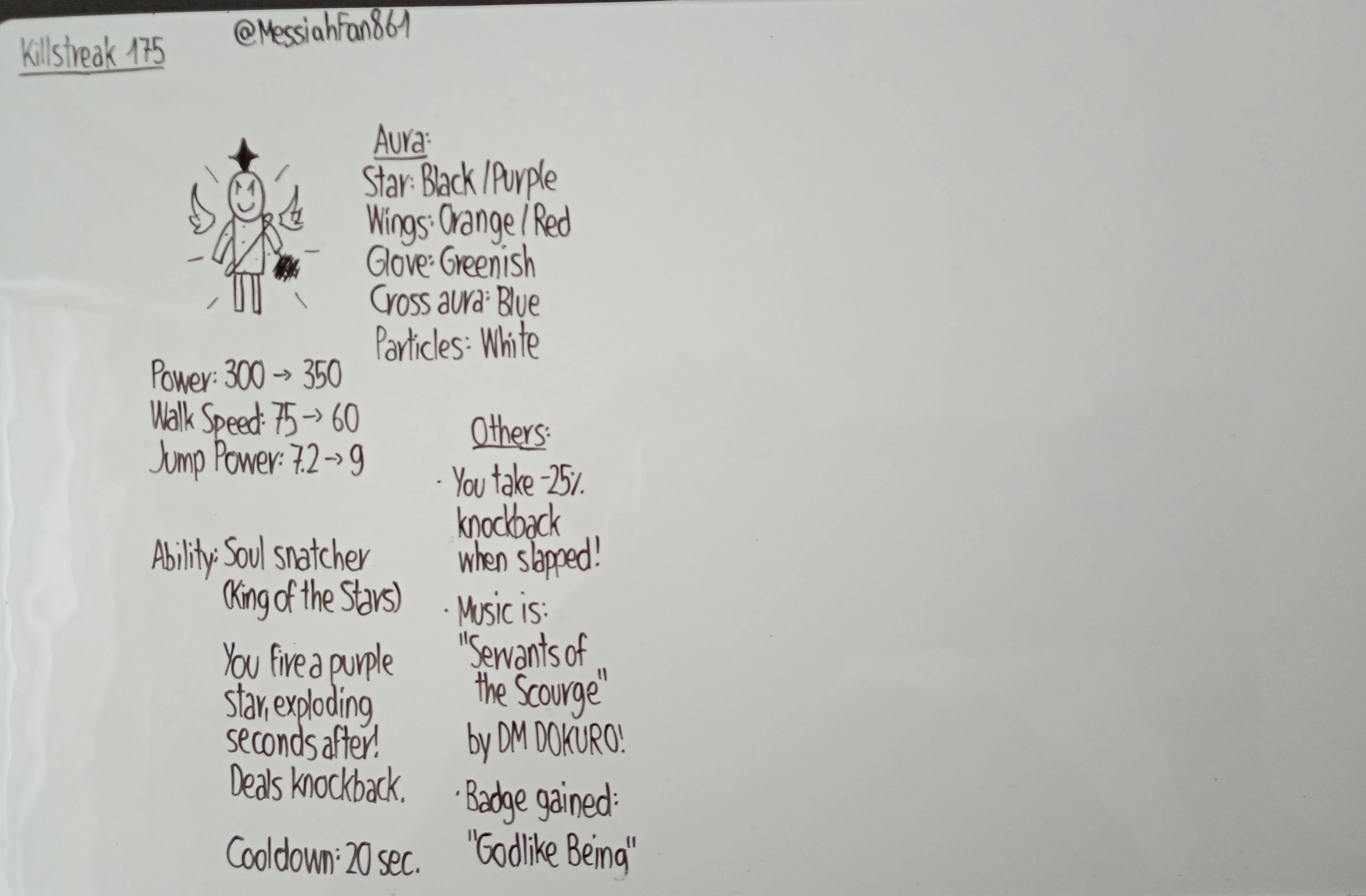 Gn chat (7) | Fandom