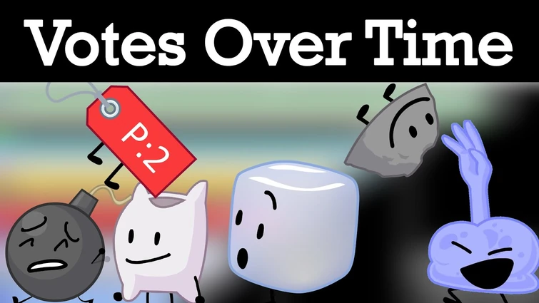 How to see voting results | Fandom