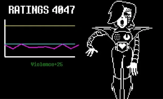 Mettaton voice | Fandom