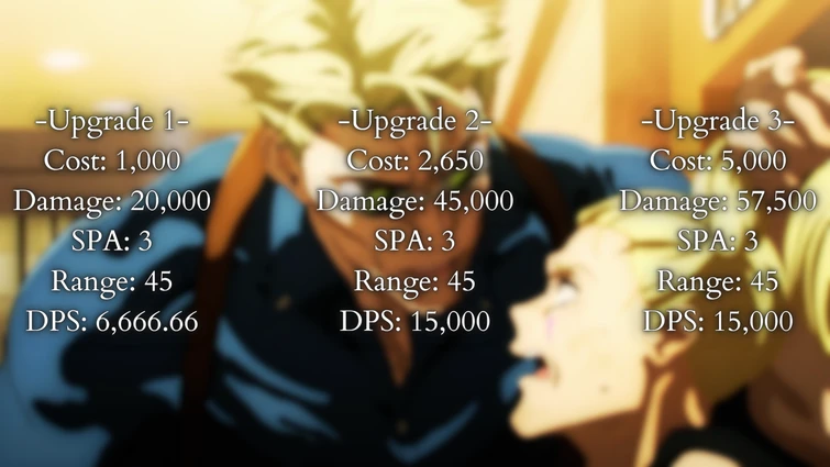 Ratio Sorcerer ( Kento Nanami ) Rework + 6* Concept(s) | Fandom
