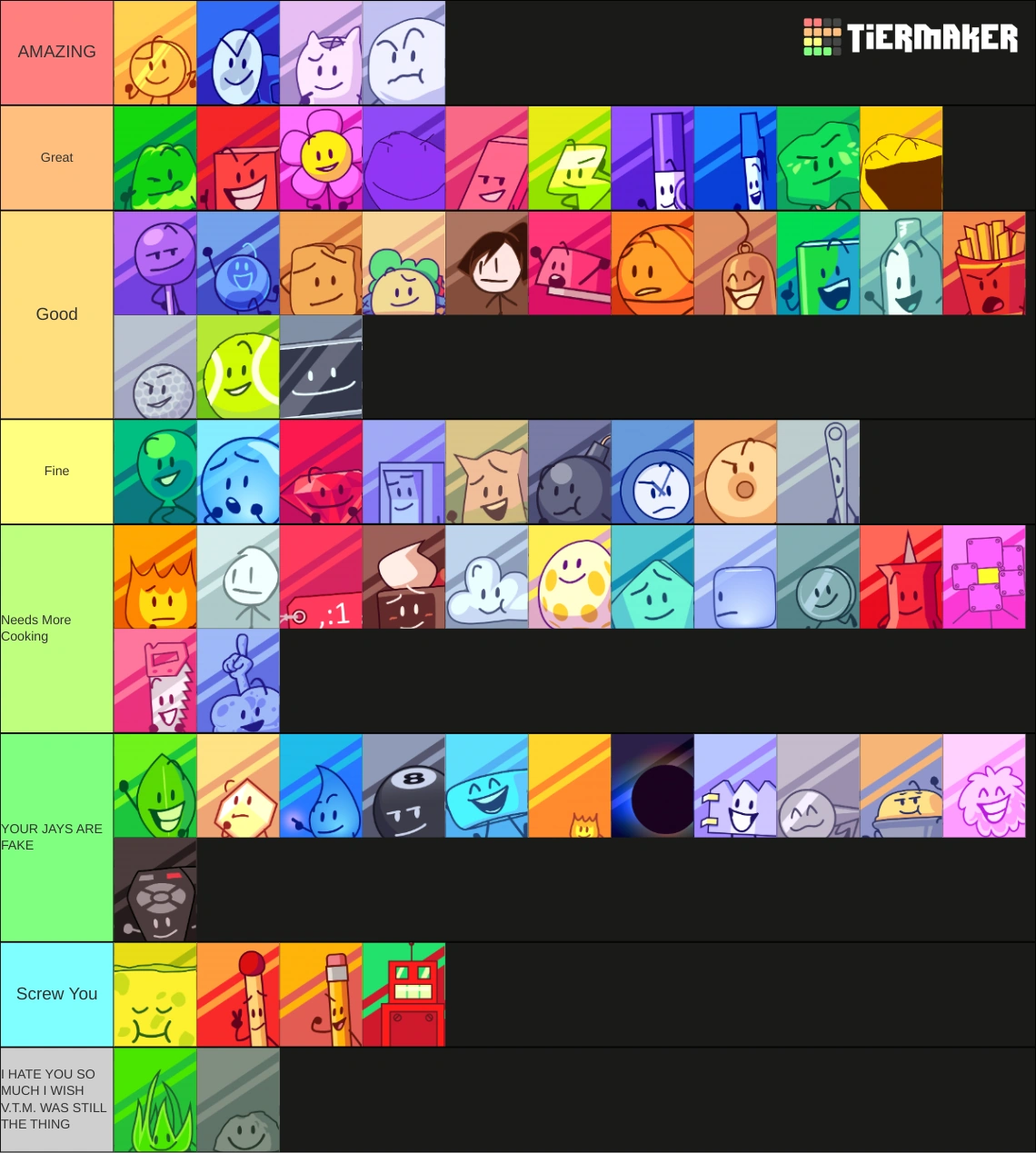 tier list | Fandom