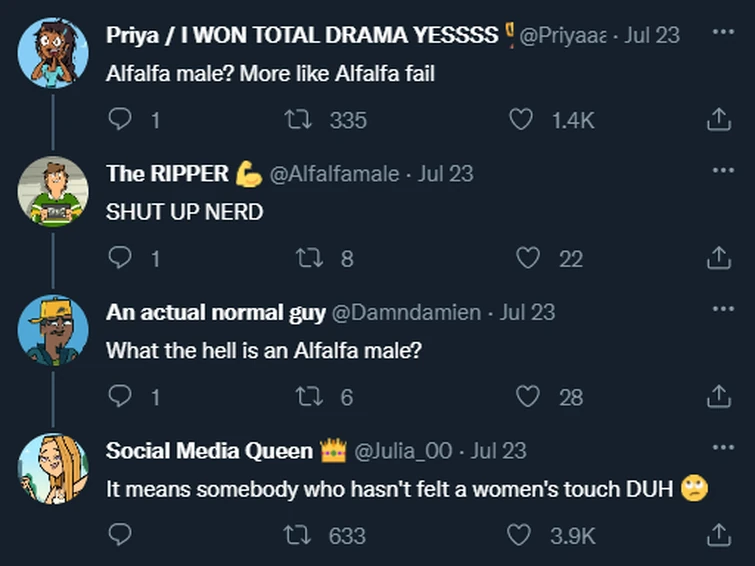 Discuss Everything About Total Drama Wiki | Fandom