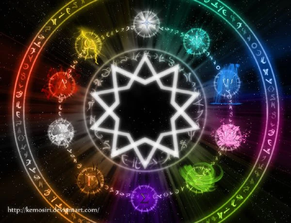 What type of spirit do you have? | Fandom