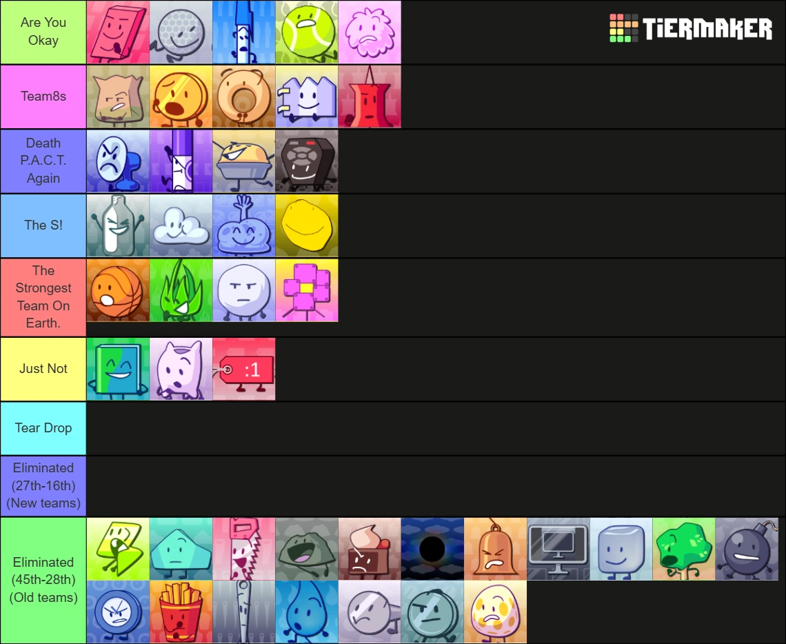 TPOT my way as of TPOT 18 | Fandom