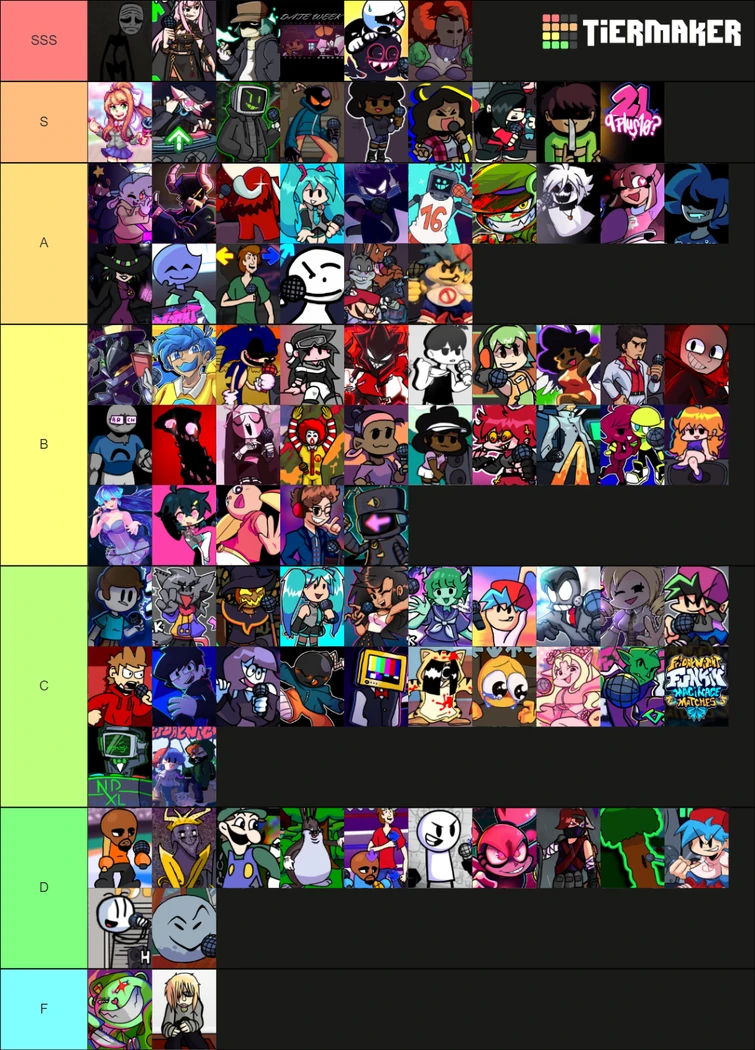 updated fnf mod tier list | Fandom