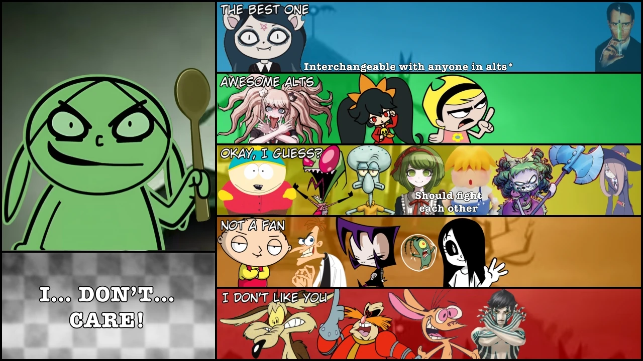 Vendetta (Making Fiends) tier list | Fandom