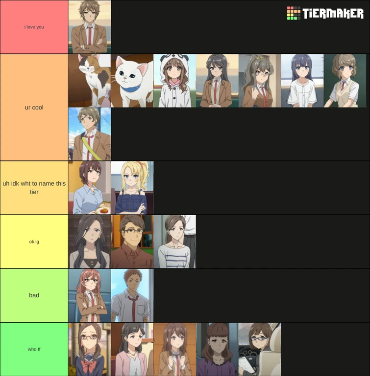 guys guess who my favorite character is (kaede) | Fandom