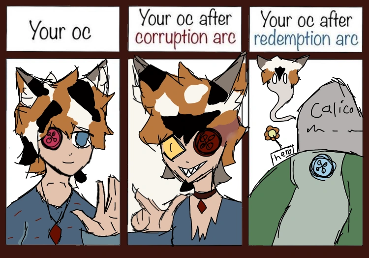 Off topic art | Fandom