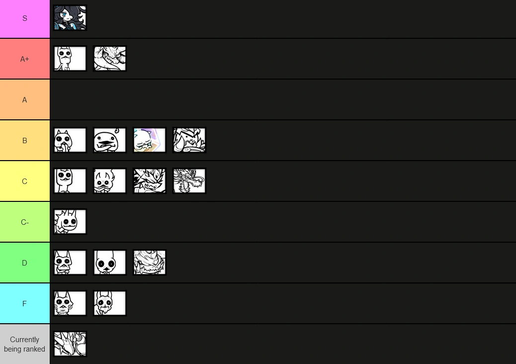 Battle Cats Wiki makes an Uber Tier List pt 16-Raiden. | Fandom