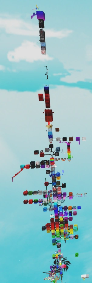 THE FIRST FINISHED GREAT CITADEL DIFFICULTY CHARt? | Fandom