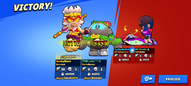 Best Edgar player | Fandom