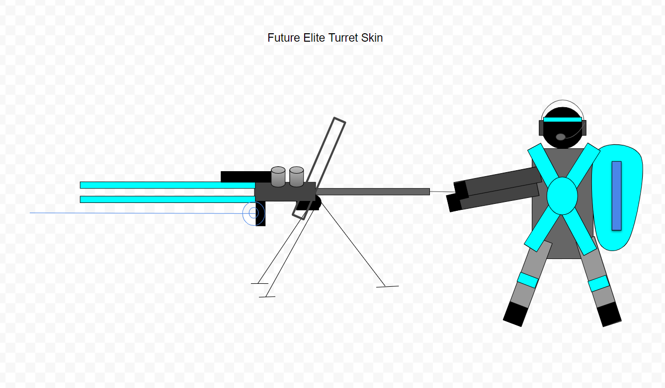 Turret skin (Future Elite) | Fandom