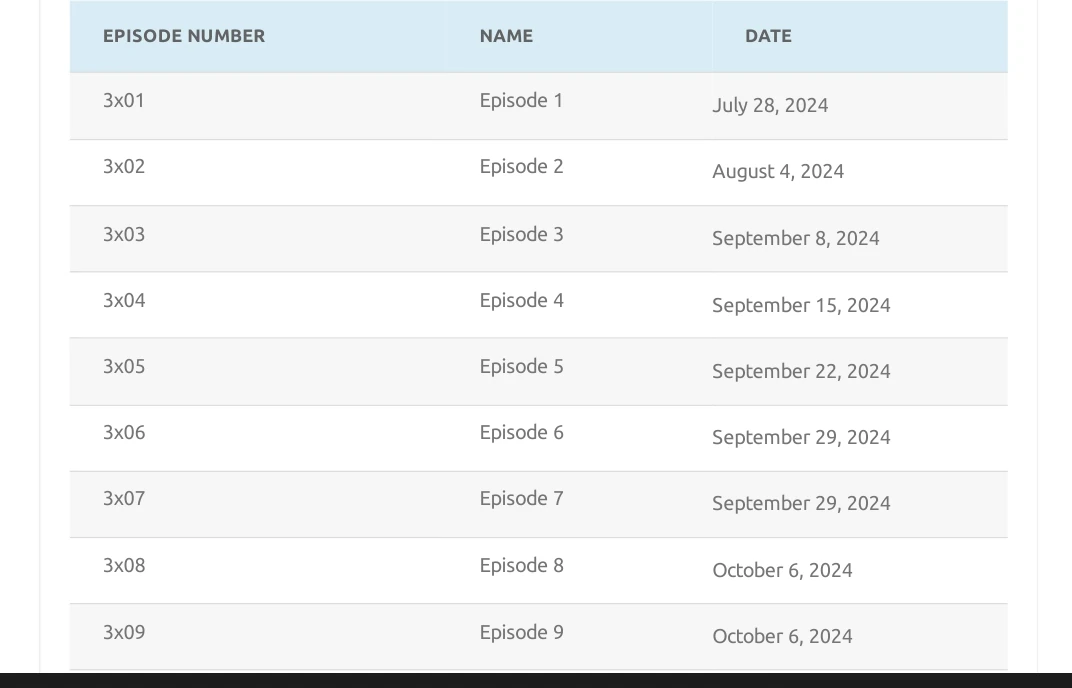 HouseBroken Season 3 well debut on July 28, 2024 | Fandom