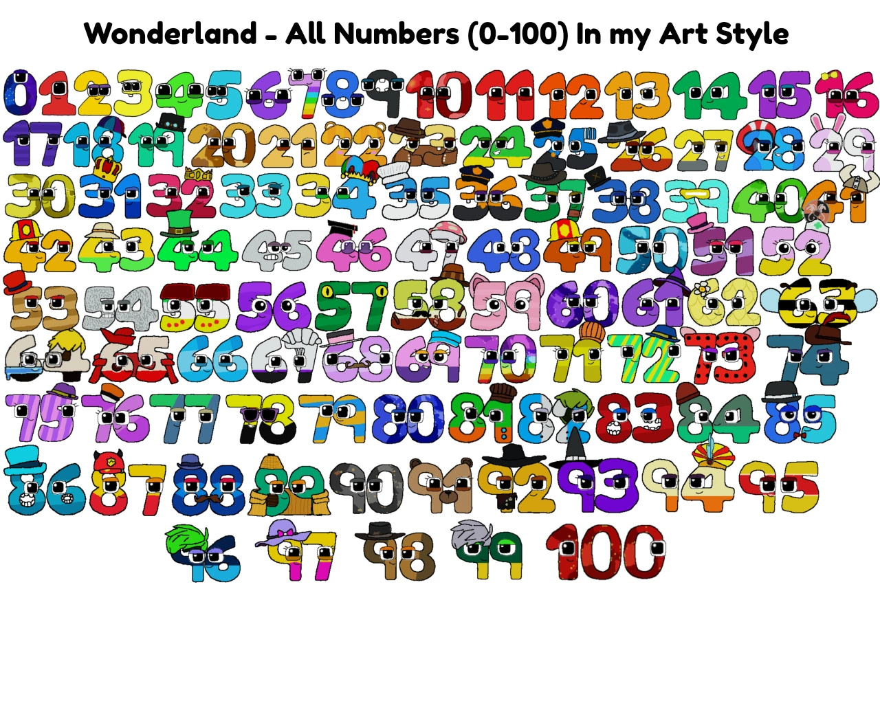 Almost about a year ago, I drew all Wonderland Numbers from 0 to 100 ...