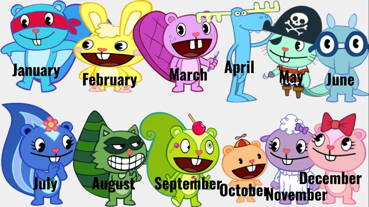 Which HTF Character Matches Your Birth Month? | Fandom
