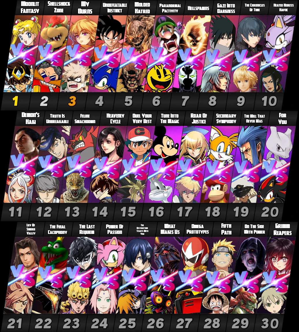 I made a thing for my most wanted Death Battle matchups! | Fandom