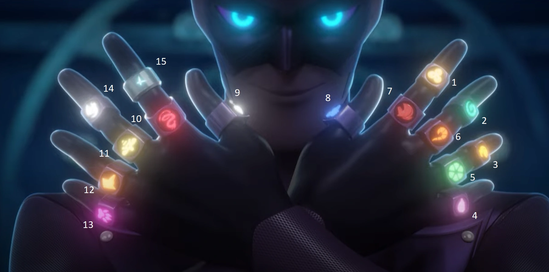 What is the 15th ring for? | Fandom