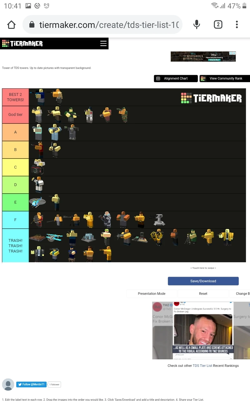 "Best" tier list ever. | Fandom