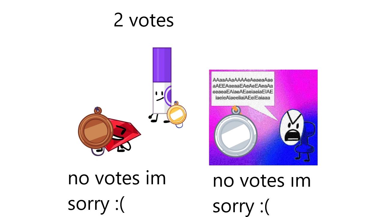 faster voting again 2 | Fandom