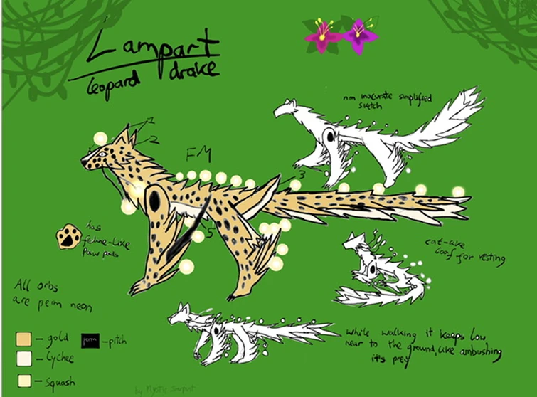 Leopard dragon is complete! | Fandom