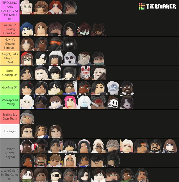 DAYBREAK TIER LIST (semi inspired by Minteyez) | Fandom