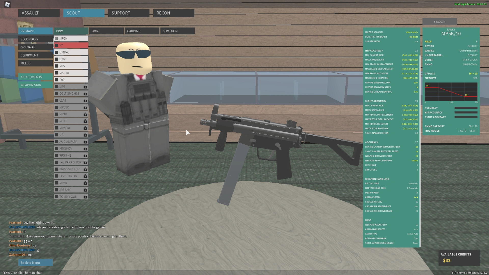 The most Underrated Weapon. | Fandom