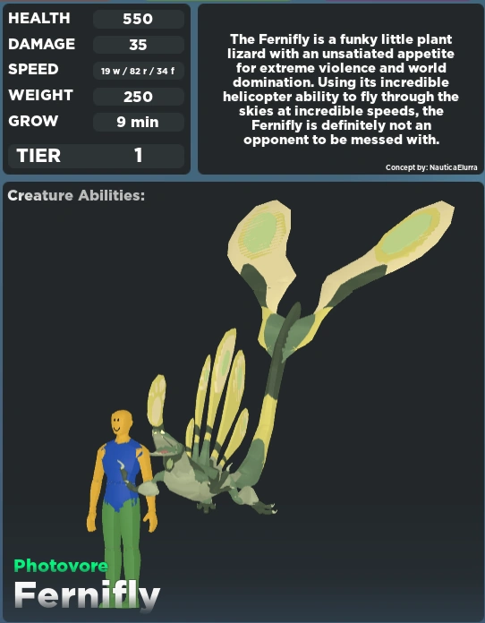 Fern lizards animations. | Fandom